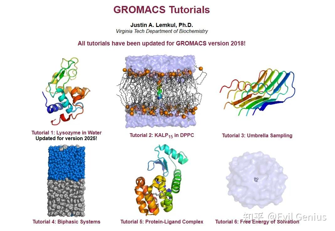 分子动力学模拟GROMACS-腾讯云开发者社区-腾讯云