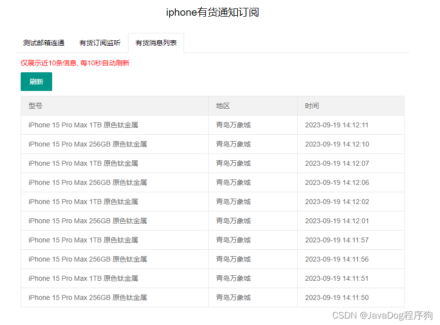 【苹果】SpringBoot监听Iphone15邮件提醒，Selenium+Python自动化抢购脚本-腾讯云开发者社区-腾讯云