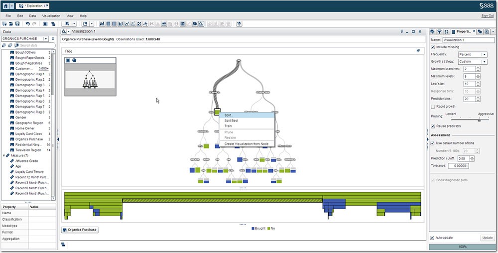 sas软件是做什么的？数据分析软件sas安装包下载及安装激活-腾讯云开发者社区-腾讯云