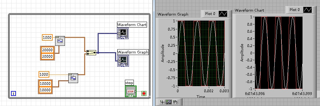 图形化编程语言LabView2022安装,LabView2022下载安装流程(附安装包)-腾讯云开发者社区-腾讯云