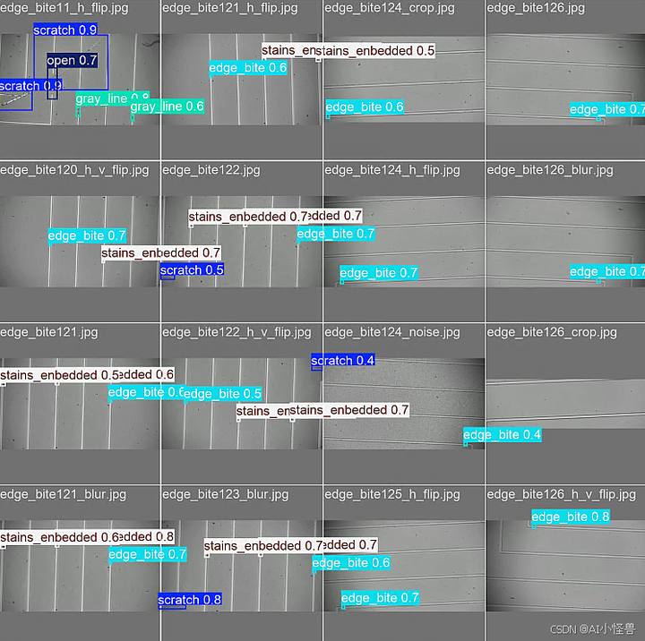 基于YOLO11的半导体晶圆缺陷检测系统（Python源码+数据集+Pyside6界面）-腾讯云开发者社区-腾讯云