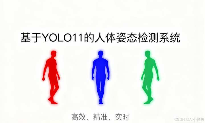 基于YOLO11的人体姿态检测系统（Python源码+数据集+Pyside6界面）-腾讯云开发者社区-腾讯云