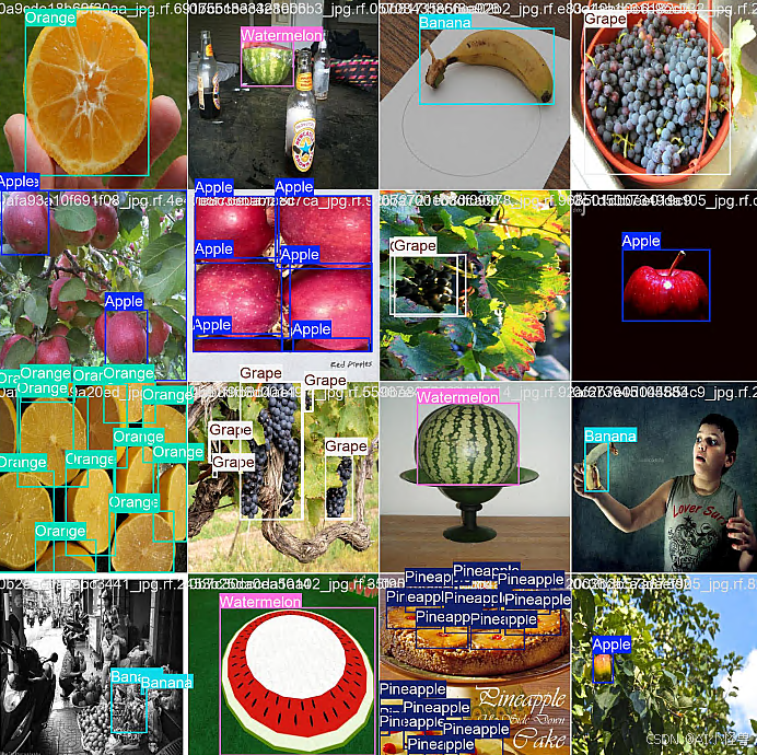 基于YOLO11的水果检测系统（Python源码+数据集+Pyside6界面）-腾讯云开发者社区-腾讯云