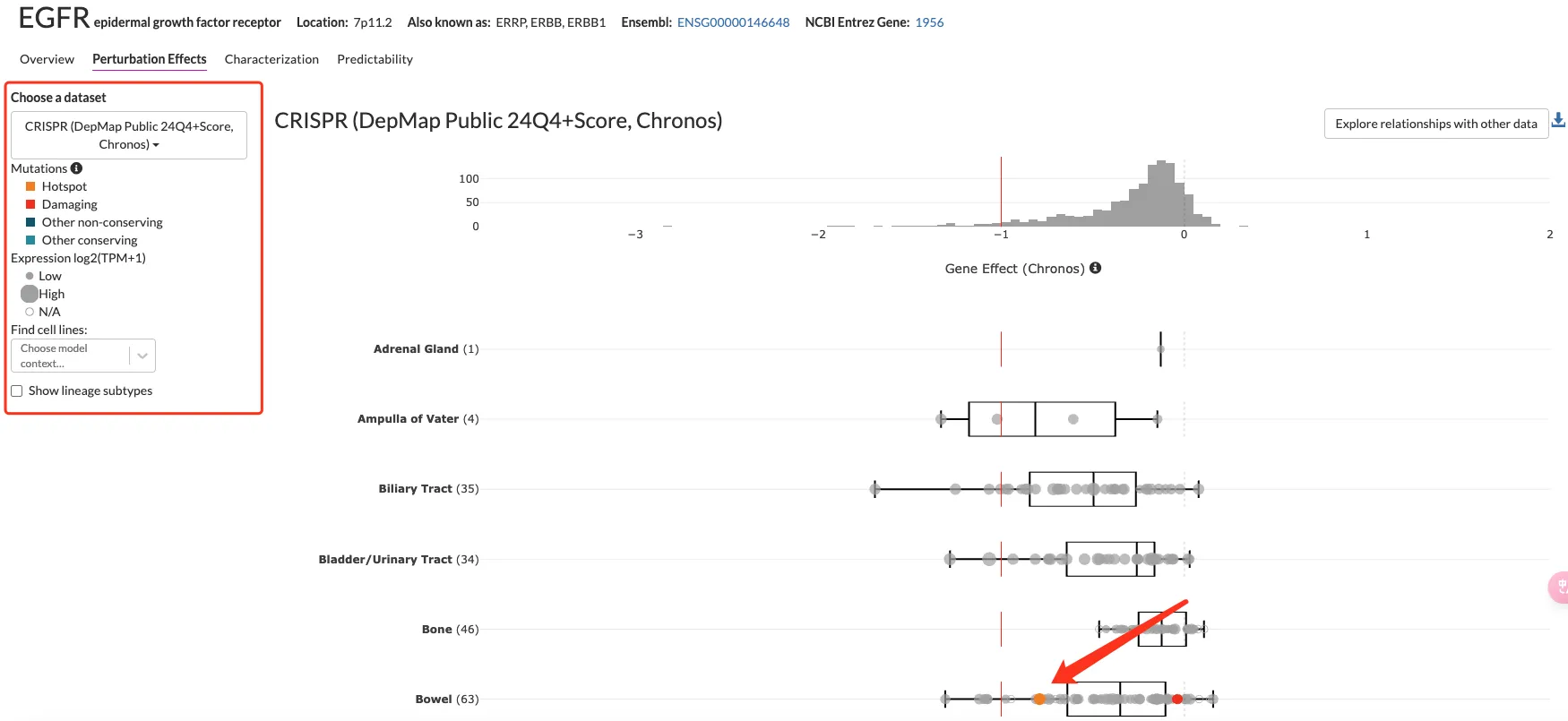 Dependency Map(DepMap)数据库学习-腾讯云开发者社区-腾讯云