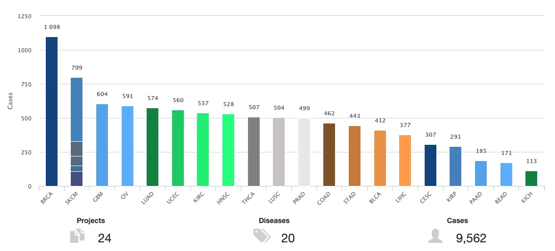 IOBR一站式免疫浸润分析R包及结果热图展示-腾讯云开发者社区-腾讯云
