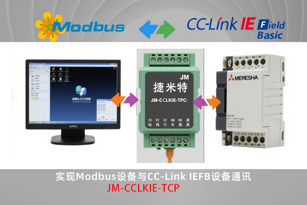 CCLinkIE转ModbusTCP网关模块实现组态王上位机和三菱PLC通讯互联-腾讯云开发者社区-腾讯云