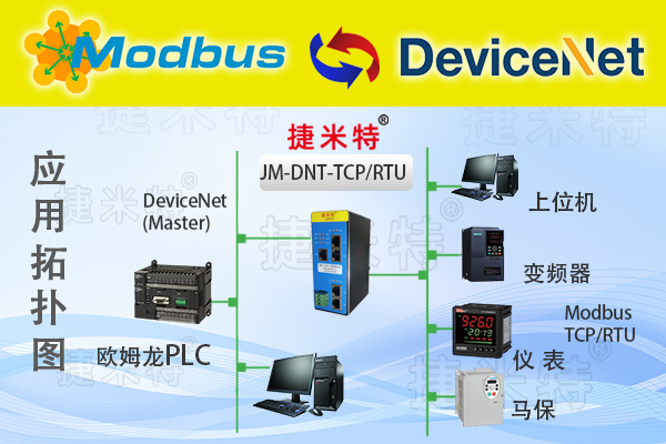 DeviceNet转Modbus RTU协议转换网关实现AB 1756DNB PLC与施耐德电能计量仪表连接通讯的配置案例-腾讯云开发者社区-腾讯云
