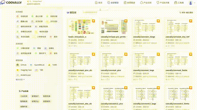 CVPR 2025 | 频率动态卷积（FDConv）：以固定参数预算实现频率域自适应，显著提升视觉任务性能-腾讯云开发者社区-腾讯云