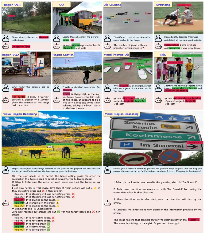 让Qwen-VL的检测能力像YOLO一样强，VLM-FO1如何打通大模型的视觉任督二脉-腾讯云开发者社区-腾讯云