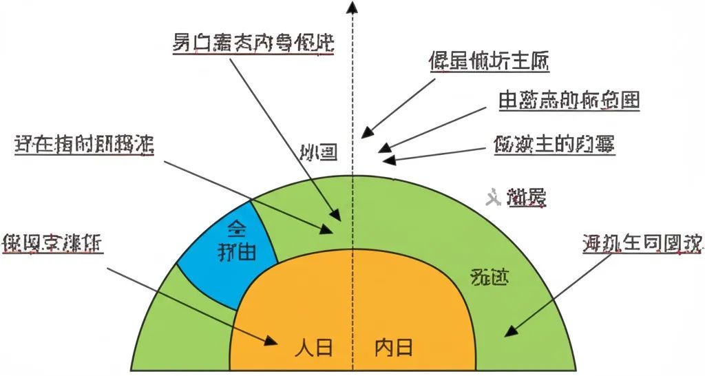 【AGI-Eval评测报告 NO.3】第一手实测GPT-4o文生图能力！最权威报告输出-腾讯云开发者社区-腾讯云