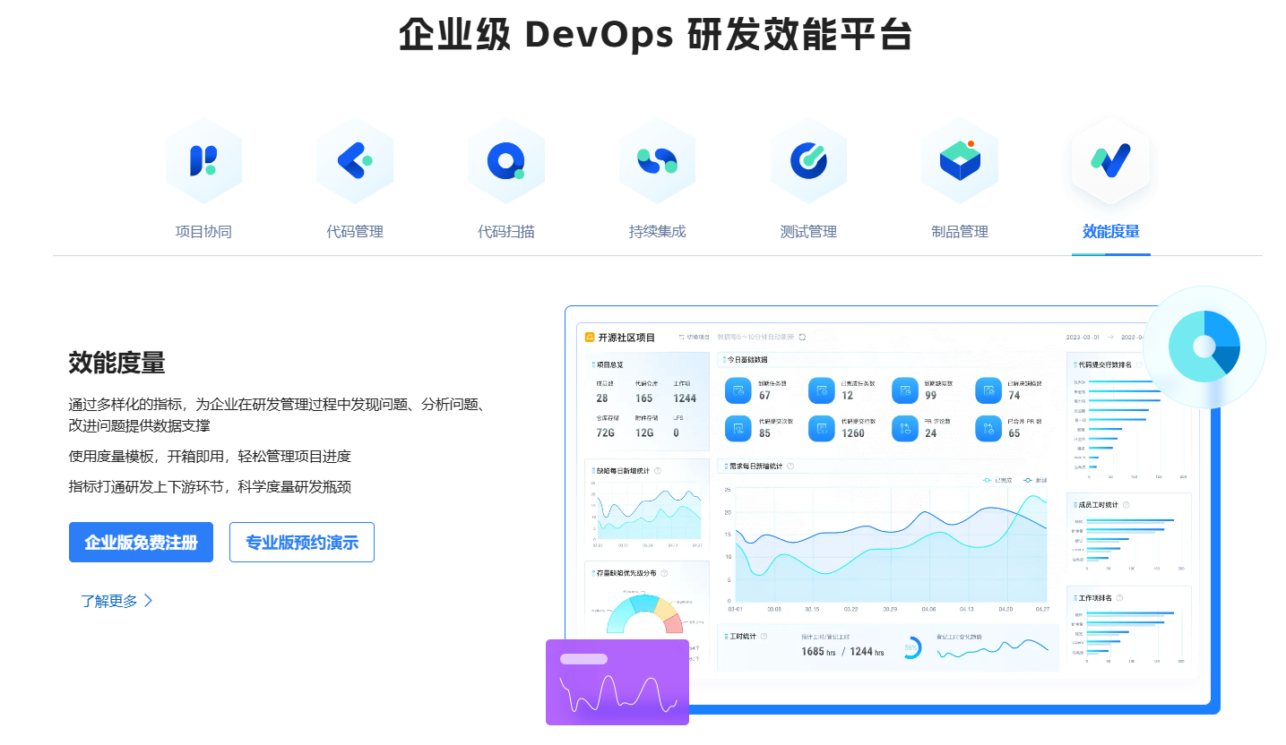 2025年DevOps入门指南：工具演进与新手适配策略-腾讯云开发者社区-腾讯云
