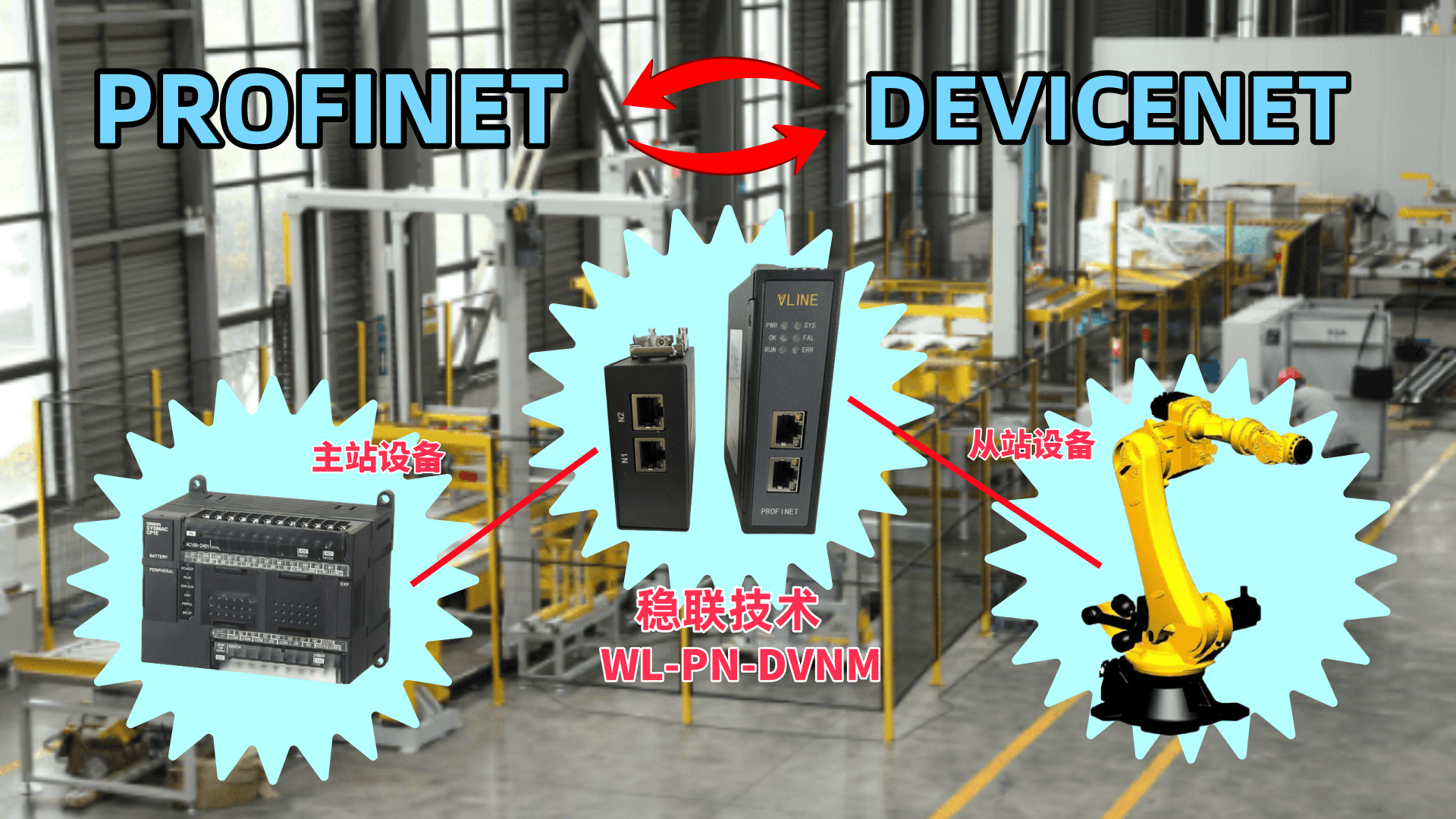 搬运革命，DeviceNet到PROFINET网关，工业4.0的改造新技能-腾讯云开发者社区-腾讯云