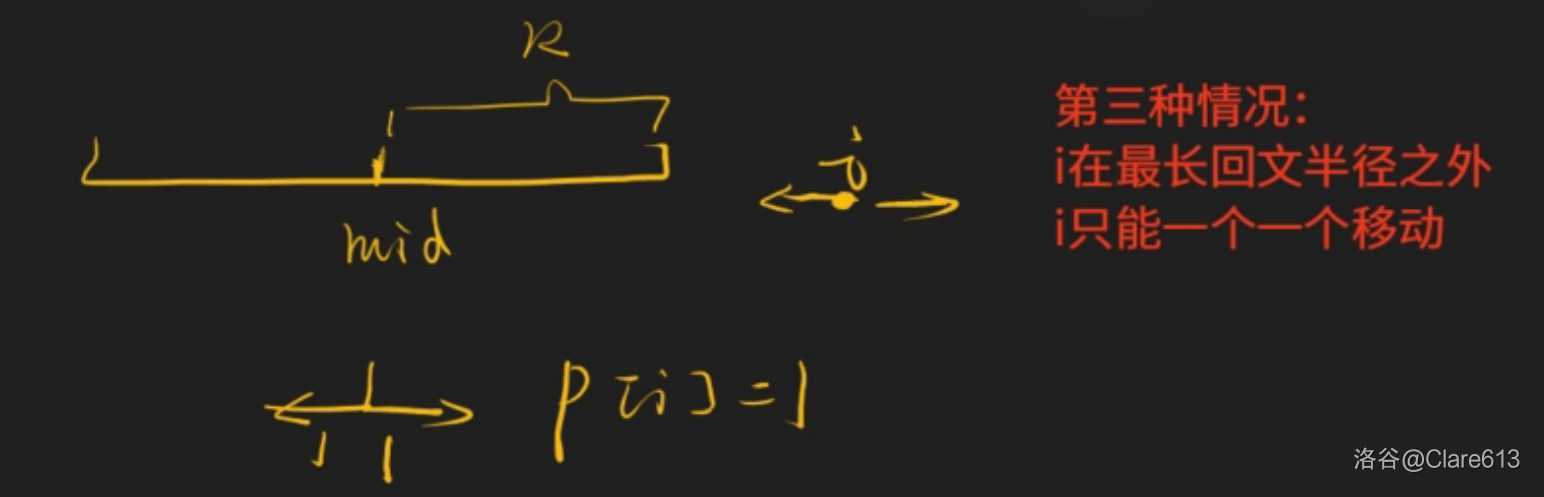 浅谈 Manacher-腾讯云开发者社区-腾讯云