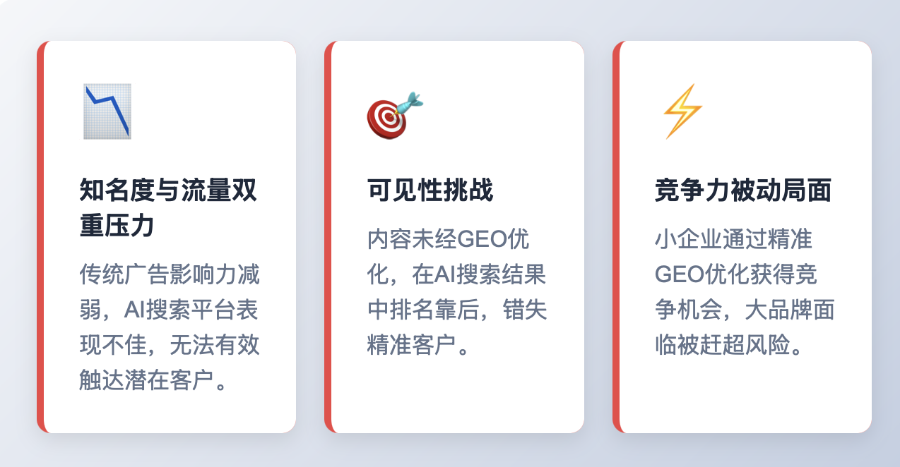 GEO重大误区之七：大品牌不需要GEO-腾讯云开发者社区-腾讯云