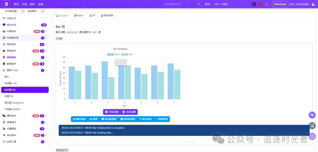 12个适合后端程序员的前端框架-腾讯云开发者社区-腾讯云