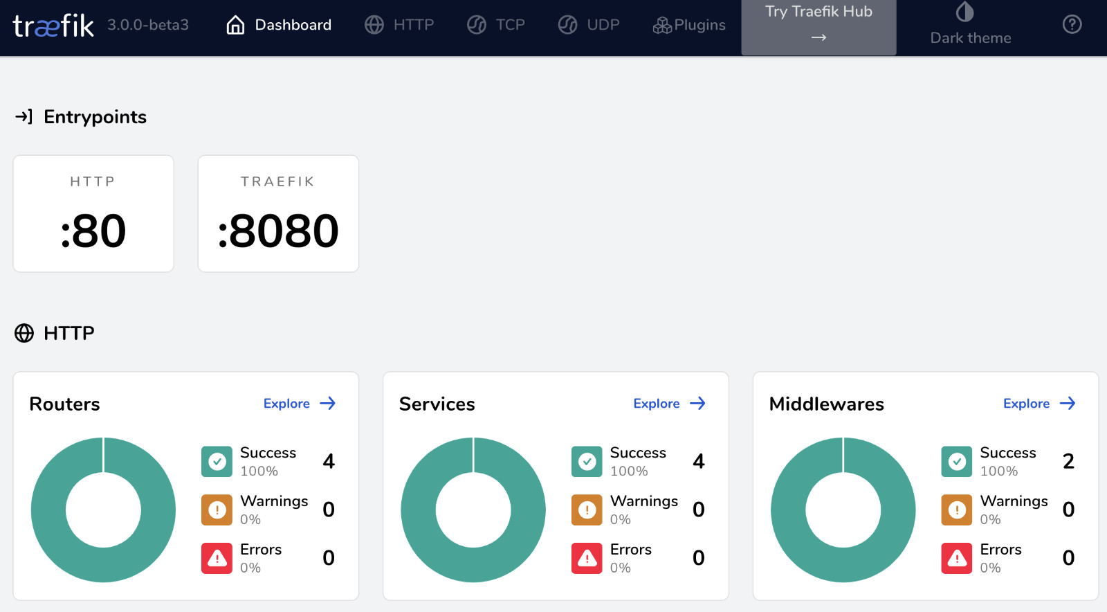 Traefik v3.0 Docker 全面使用指南：基础篇-腾讯云开发者社区-腾讯云