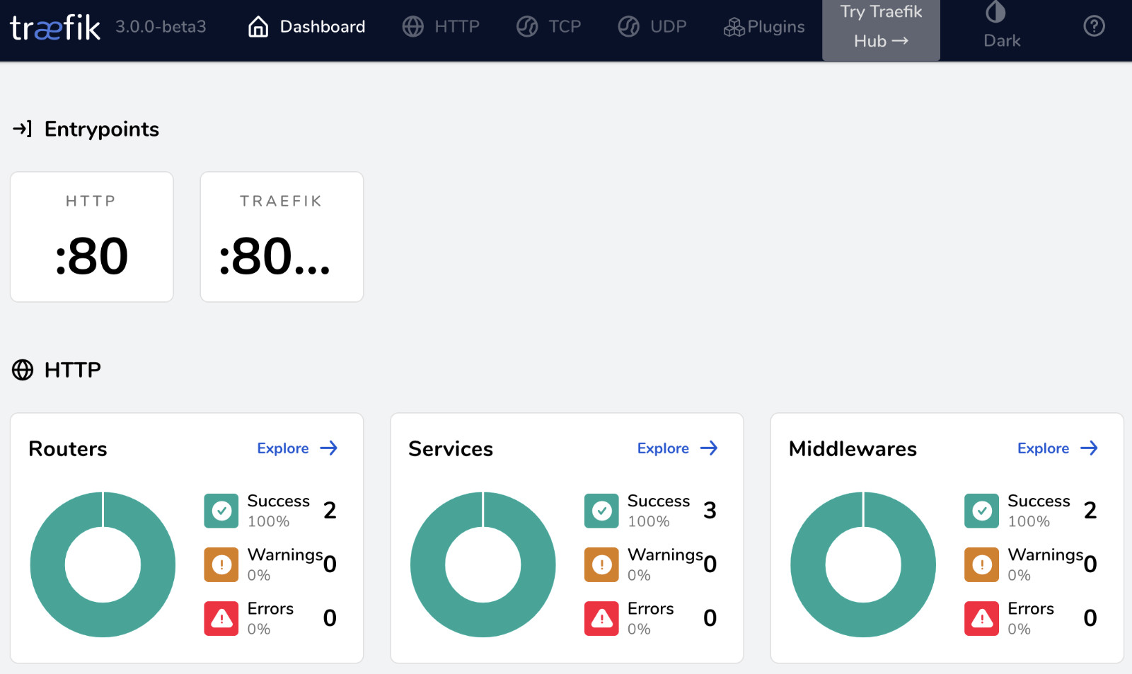 Traefik v3.0 Docker 全面使用指南：基础篇-腾讯云开发者社区-腾讯云