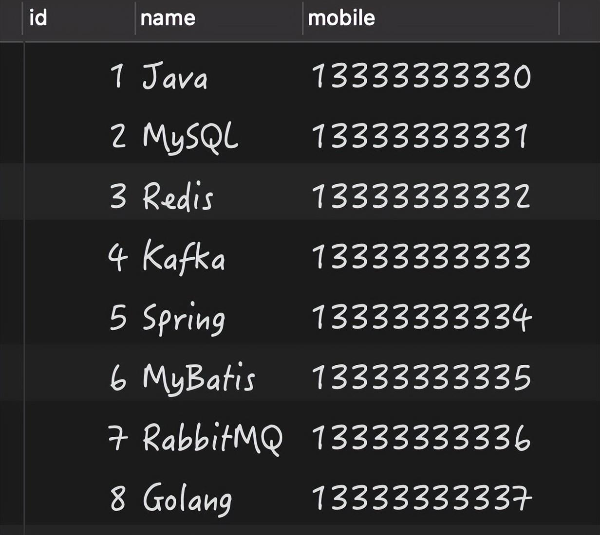 MySQL 字段为 NULL 的5大坑，99%人踩过-腾讯云开发者社区-腾讯云