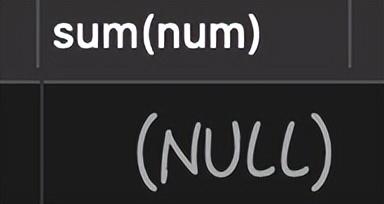 MySQL 字段为 NULL 的5大坑，99%人踩过-腾讯云开发者社区-腾讯云