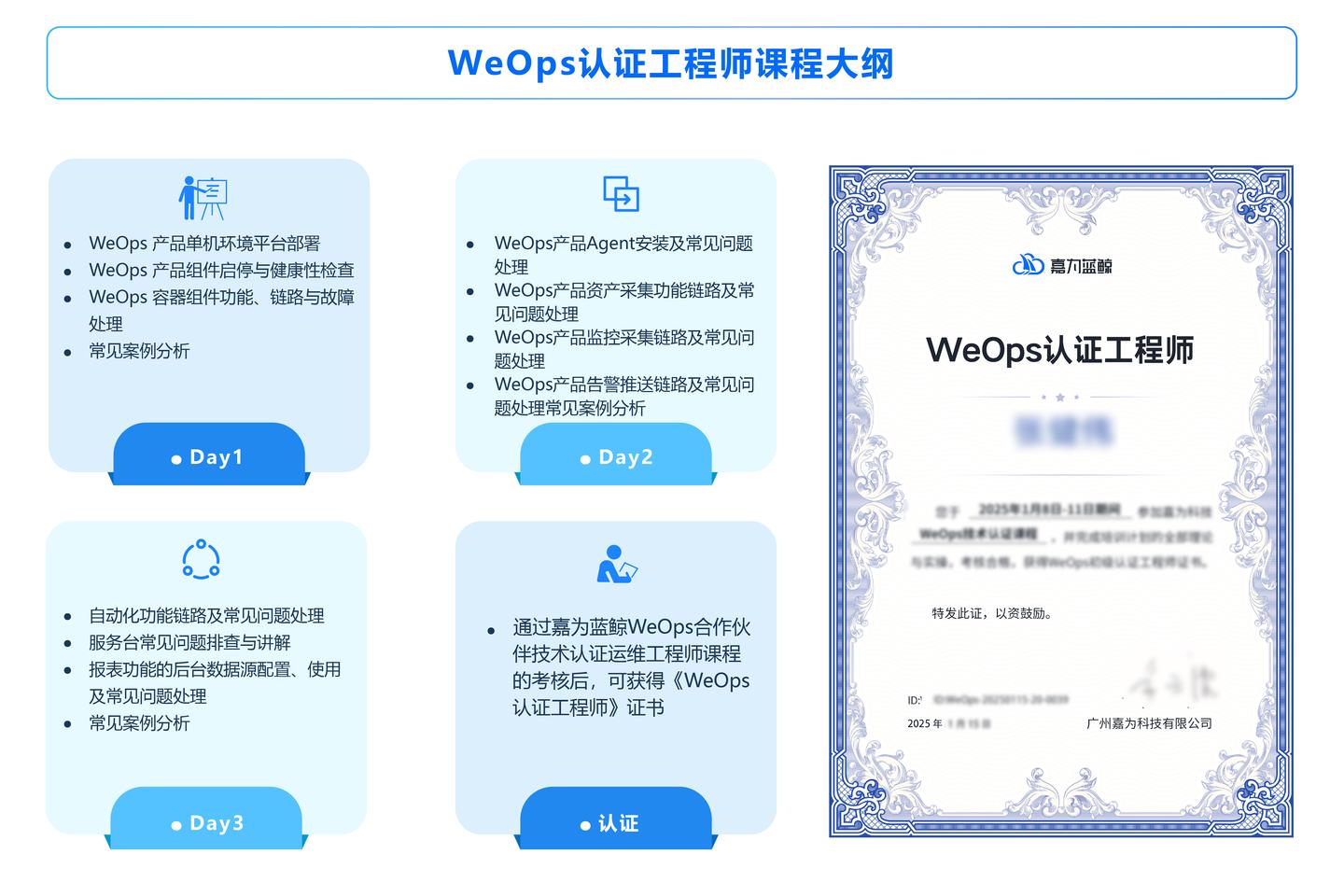 嘉为蓝鲸 WeOps 认证体系发布：三级阶梯助力运维人才全周期成长-腾讯云开发者社区-腾讯云