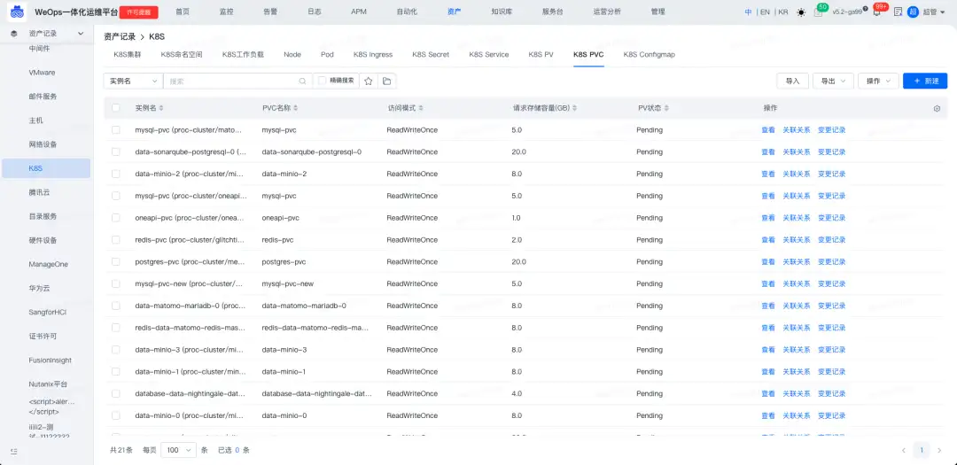 指标 + 拓扑 + 智能分析：嘉为蓝鲸 WeOps 的 K8s 监控三维架构-腾讯云开发者社区-腾讯云