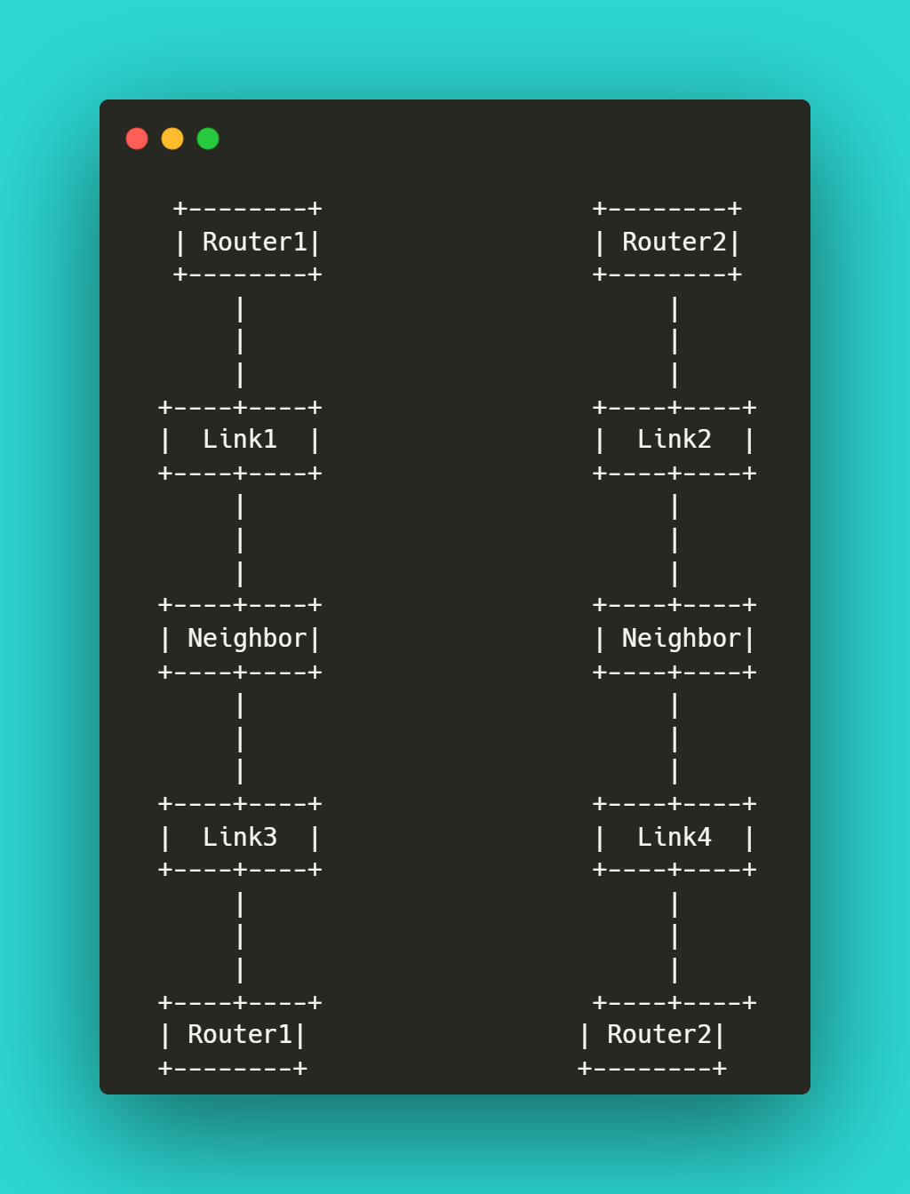 OSPF技术连载2：OSPF工作原理、建立邻接关系、路由计算-腾讯云开发者社区-腾讯云