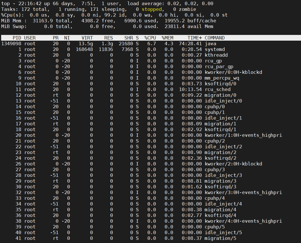 如何检查 Linux 内存使用量是否耗尽?这5个命令堪称绝了！-腾讯云开发者社区-腾讯云
