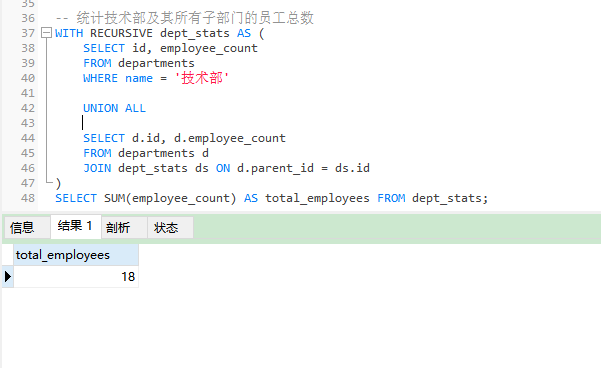 数据库实战：MySQL CTE处理树形结构实战指南-腾讯云开发者社区-腾讯云