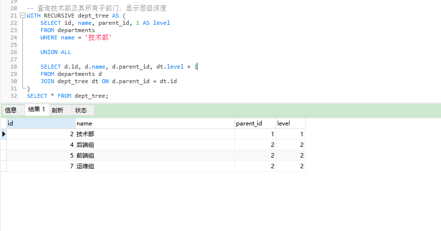 数据库实战：MySQL CTE处理树形结构实战指南-腾讯云开发者社区-腾讯云