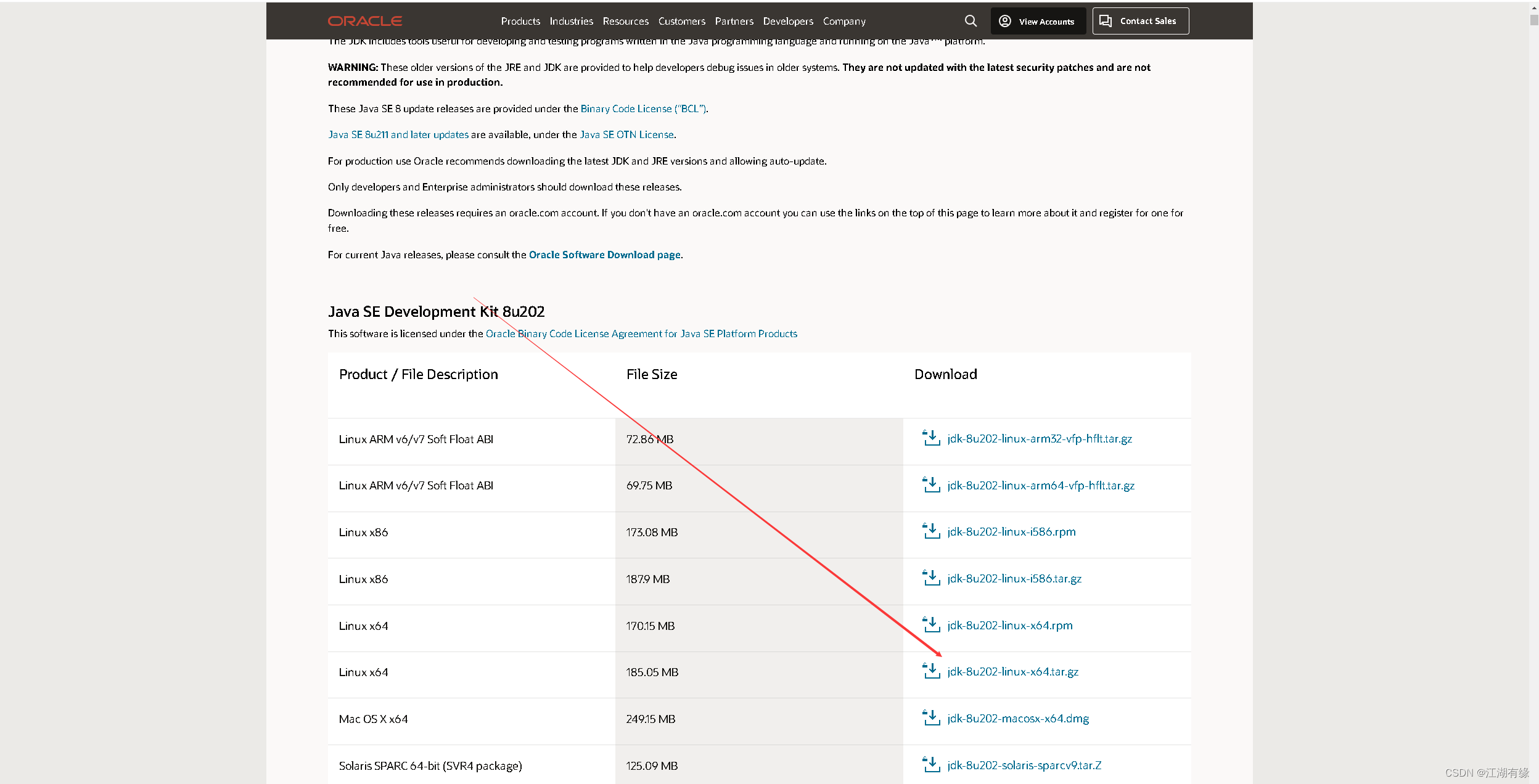 Linux系统之安装Ward服务器监控工具-腾讯云开发者社区-腾讯云