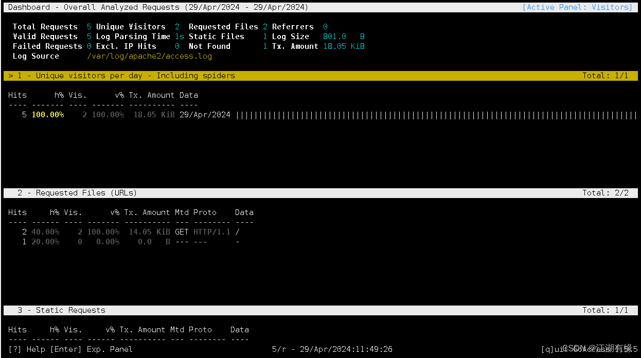 Linux系统之GoAccess实时Web日志分析工具的基本使用-腾讯云开发者社区-腾讯云