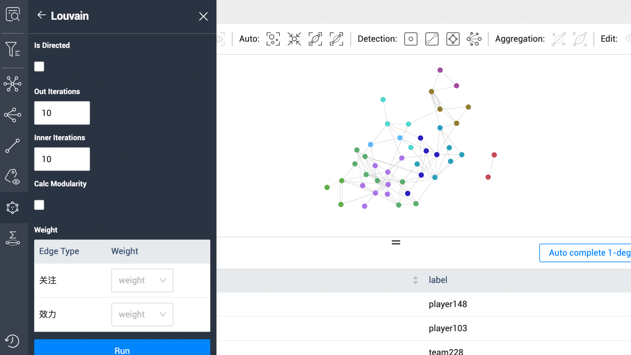 揭秘可视化图探索工具 NebulaGraph Explore 是如何实现图计算的-腾讯云开发者社区-腾讯云