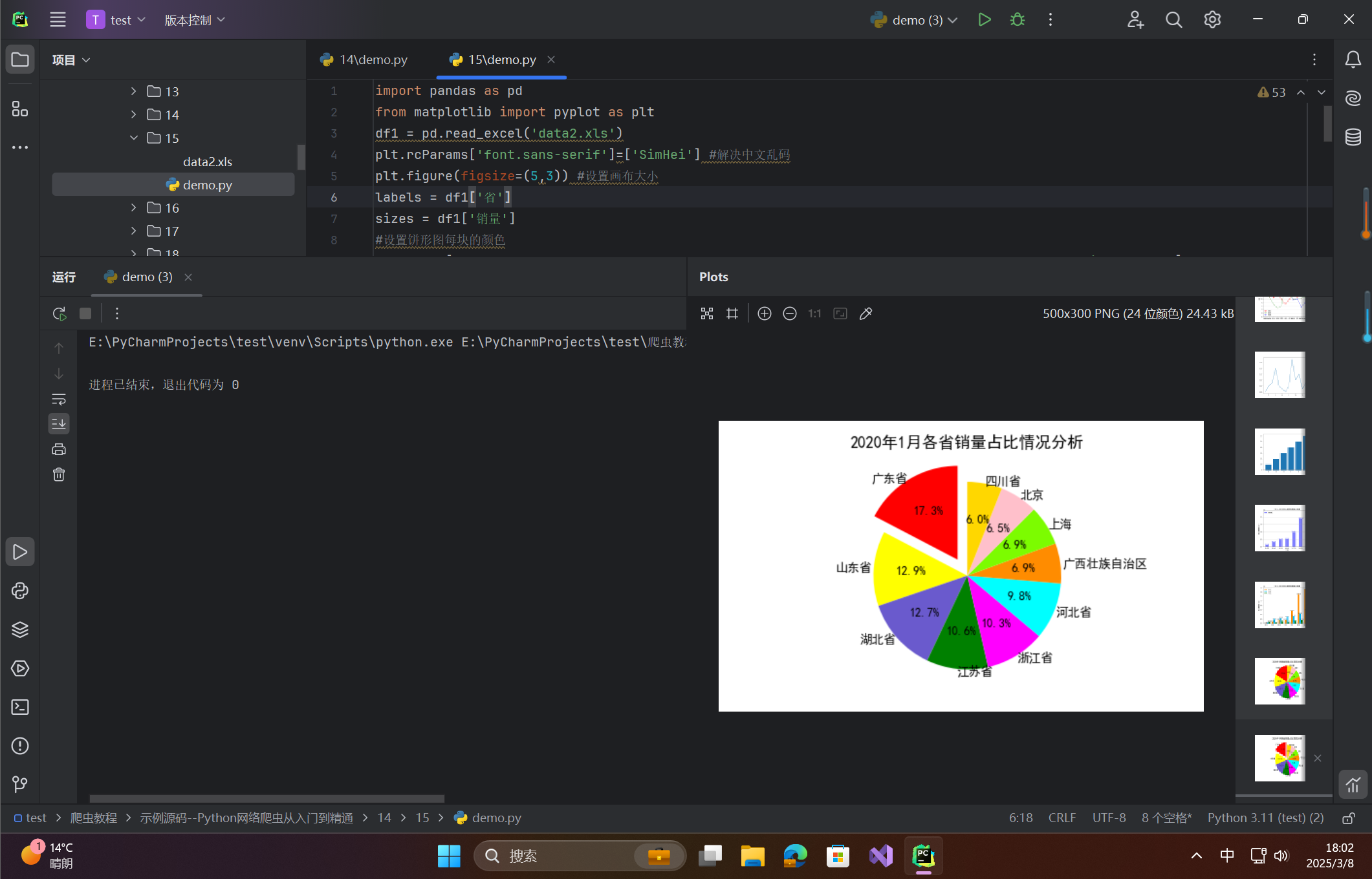 【愚公系列】《Python网络爬虫从入门到精通》042-Matplotlib 常用图表的绘制-腾讯云开发者社区-腾讯云