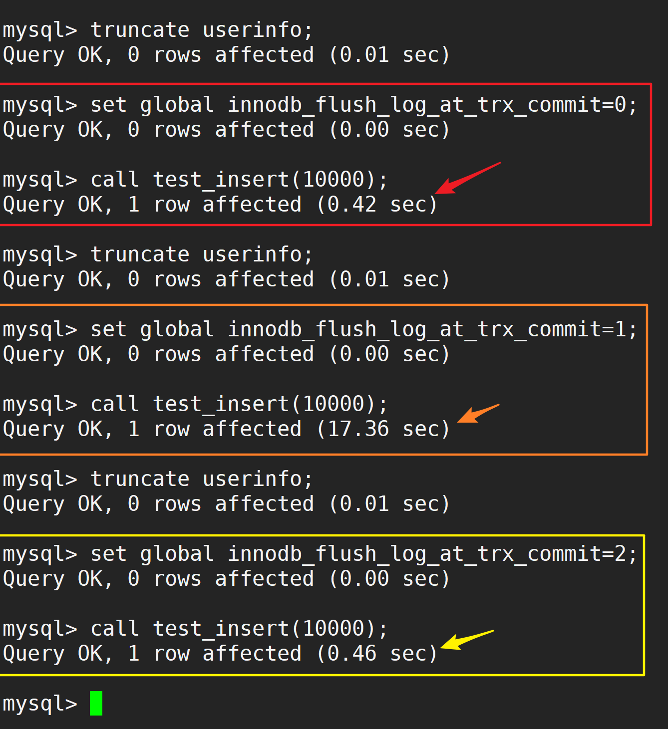 深入理解MySQL事务日志-Redo Log-腾讯云开发者社区-腾讯云