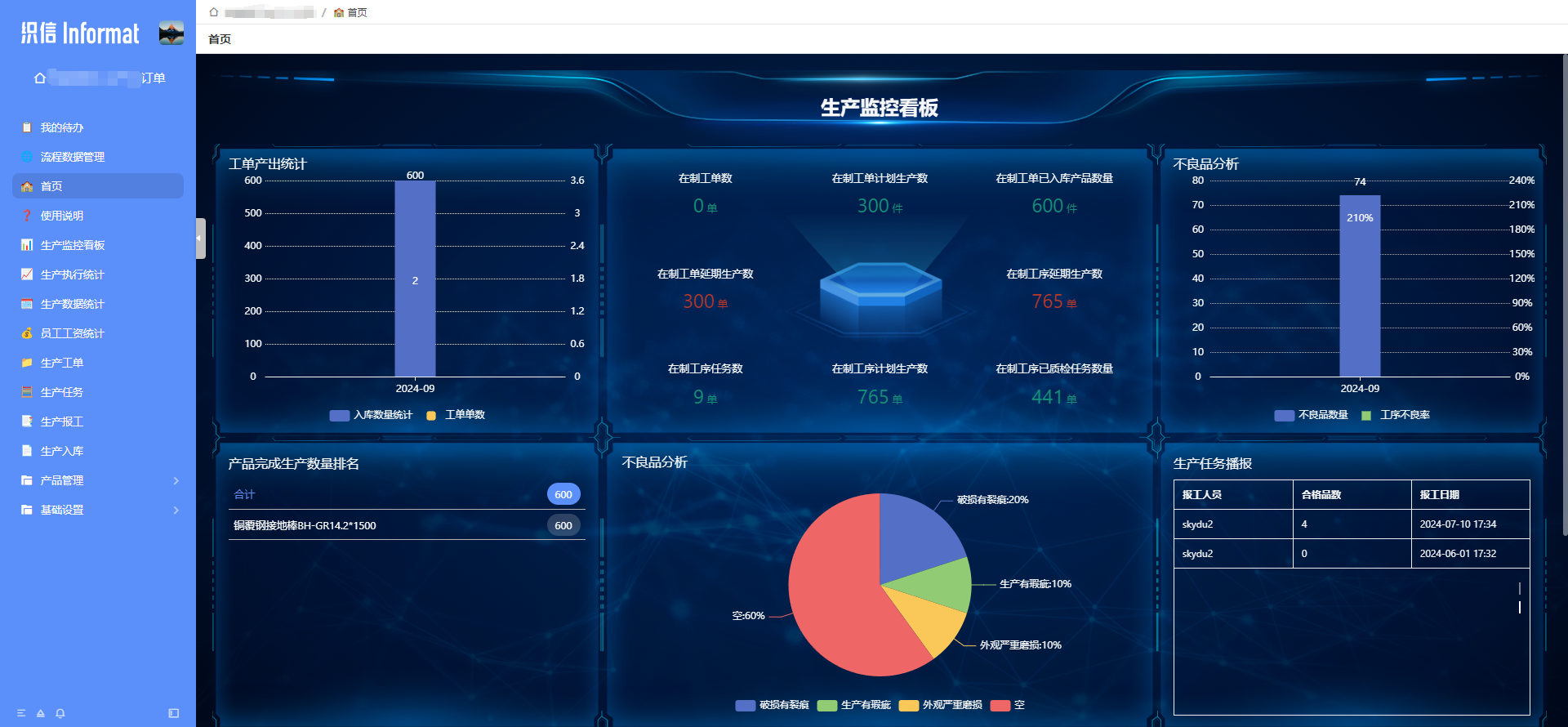 深入聊聊MES、ERP、SCM、WMS、APS、SCADA、PLM、QMS的区别与联系-腾讯云开发者社区-腾讯云