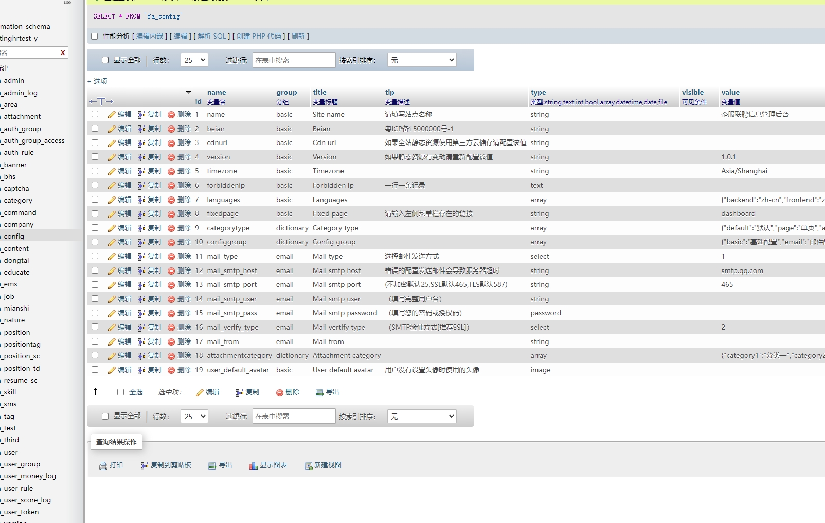 FastAdmin后台登录地址变更原理与手动修改方法-后台入口机制原理解析-优雅草卓伊凡-腾讯云开发者社区-腾讯云
