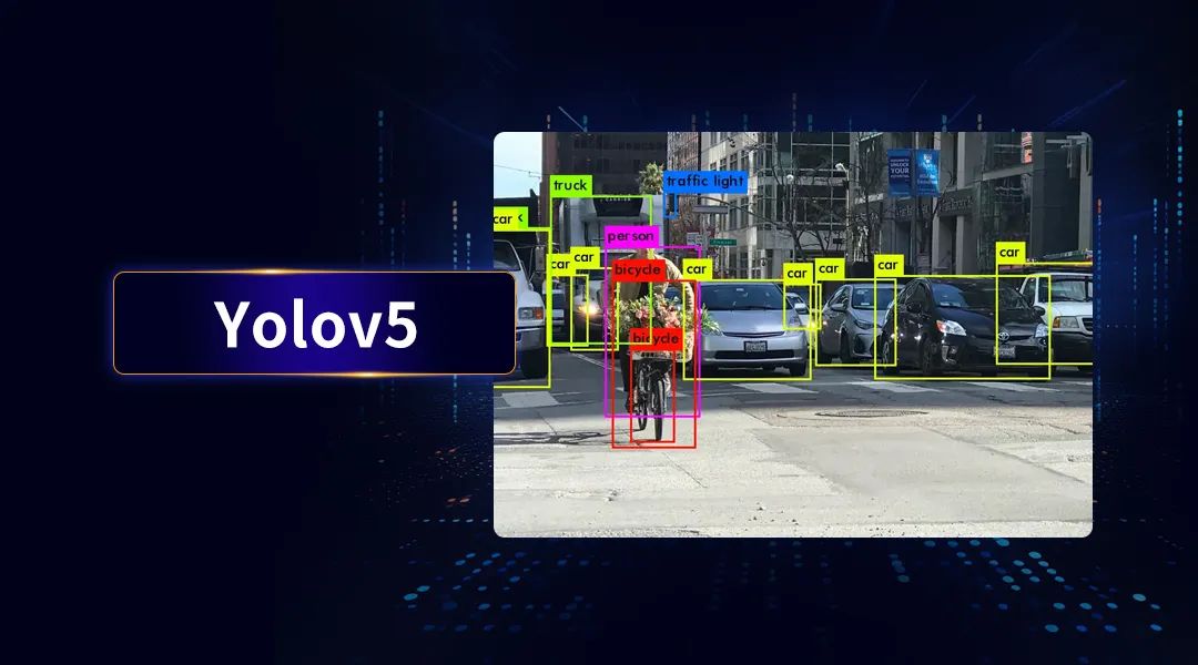6T算力NPU！基于RK3588国产平台的YOLOv5目标识别案例，真的强！-腾讯云开发者社区-腾讯云