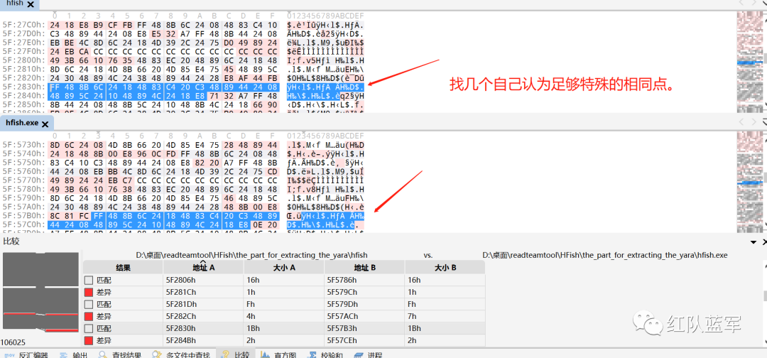 用Yara对红队工具“打标”-腾讯云开发者社区-腾讯云
