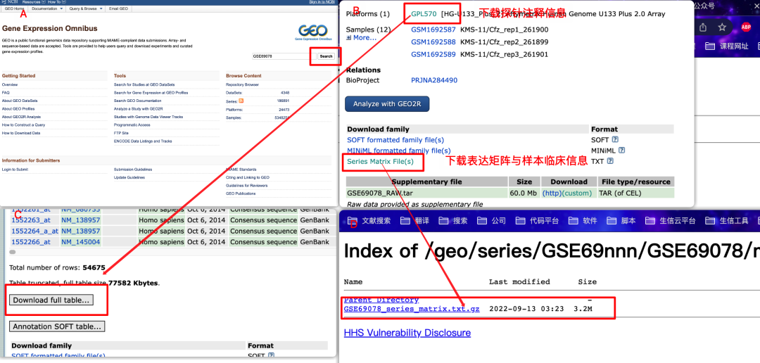 GEO数据挖掘——快速将探针ID转化为Gene Symol-腾讯云开发者社区-腾讯云