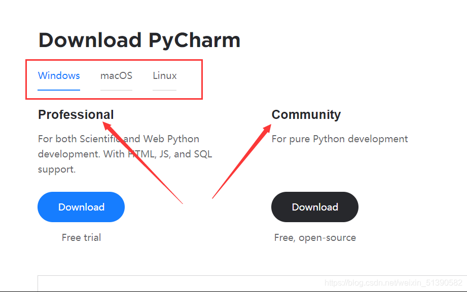 Python从0到100（一）：初识Python及安装Pycharm-腾讯云开发者社区-腾讯云