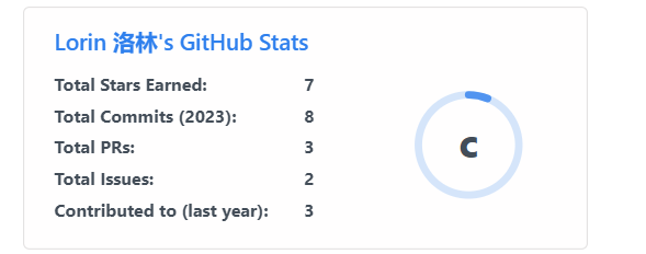 第一次看见这么酷炫的 GitHub 首页-腾讯云开发者社区-腾讯云