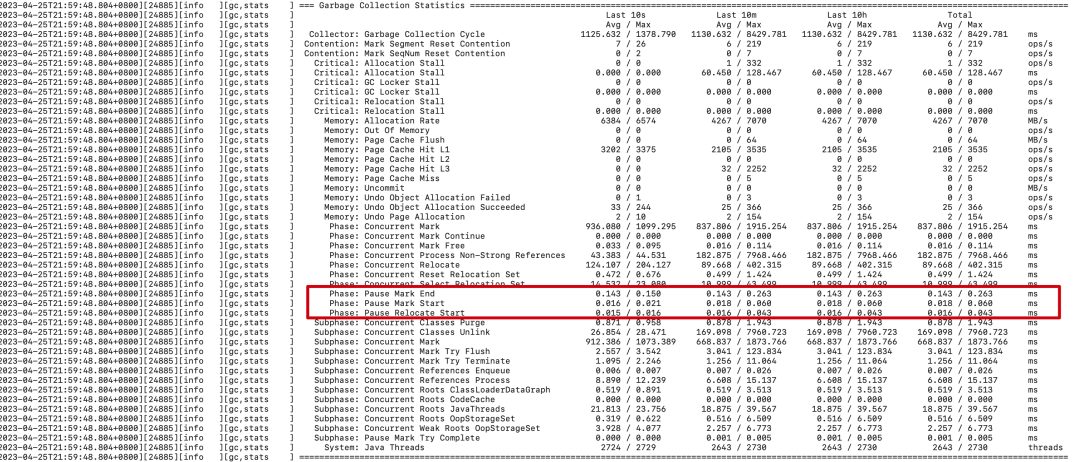 亚毫秒GC暂停到底有多香？JDK17+ZGC初体验｜得物技术-腾讯云开发者社区-腾讯云
