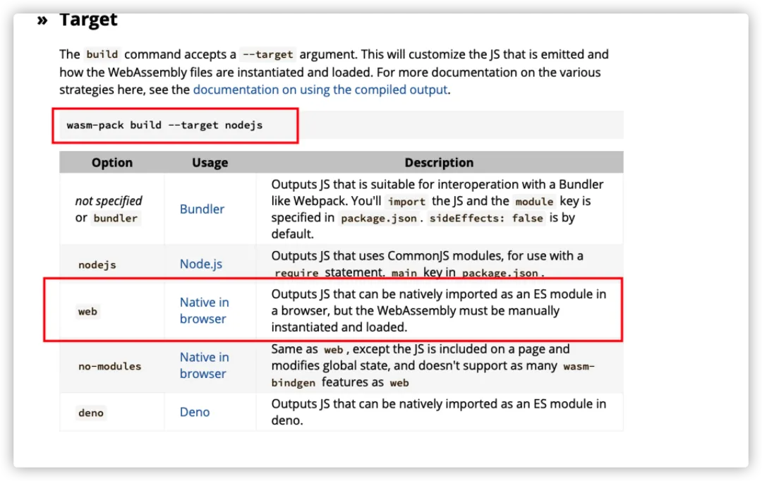 基于IM场景下的Wasm初探：提升Web应用性能｜得物技术-腾讯云开发者社区-腾讯云