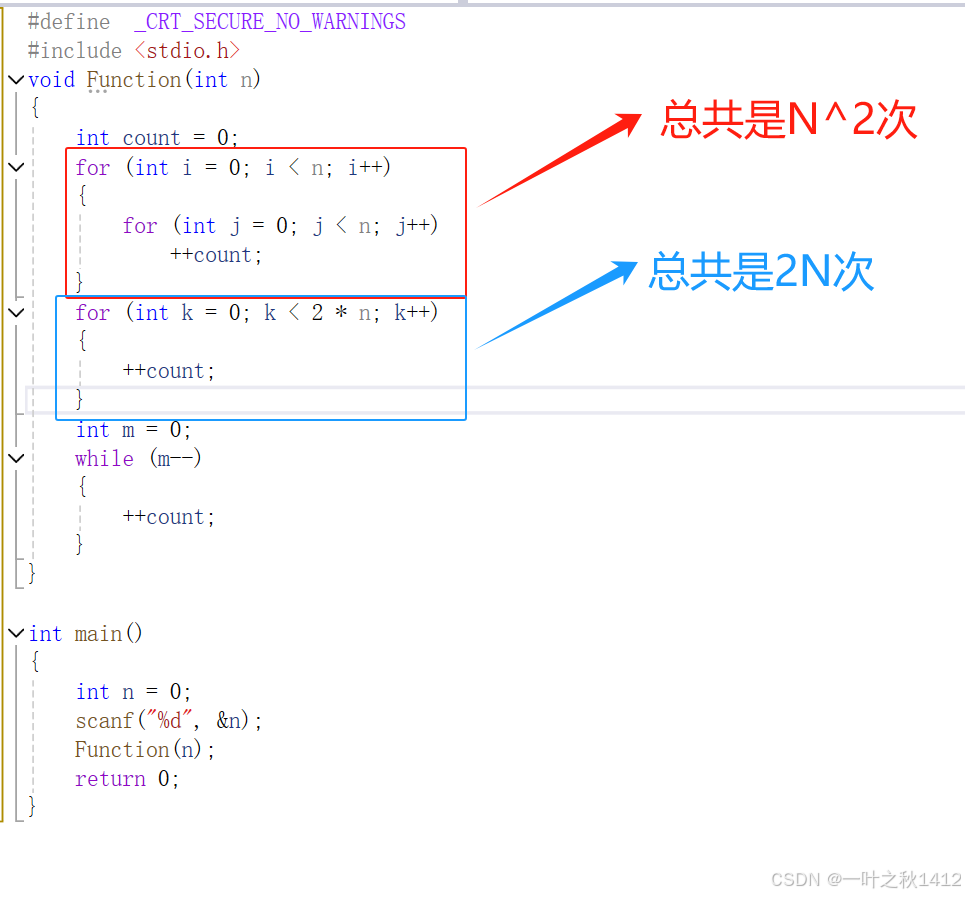 数据结构背后的秘密:时间复杂度与空间复杂度详解-腾讯云开发者社区-腾讯云