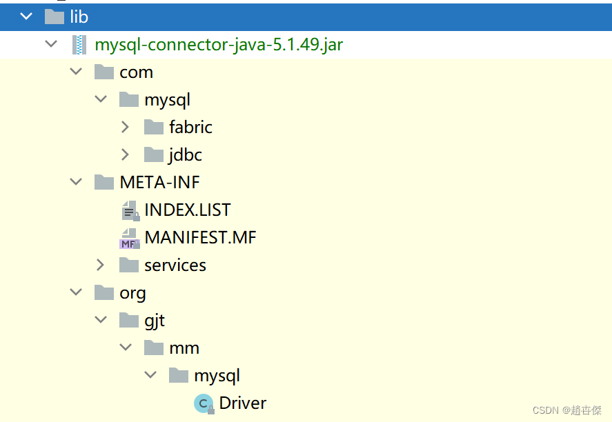 JDBC连接MySQL-腾讯云开发者社区-腾讯云