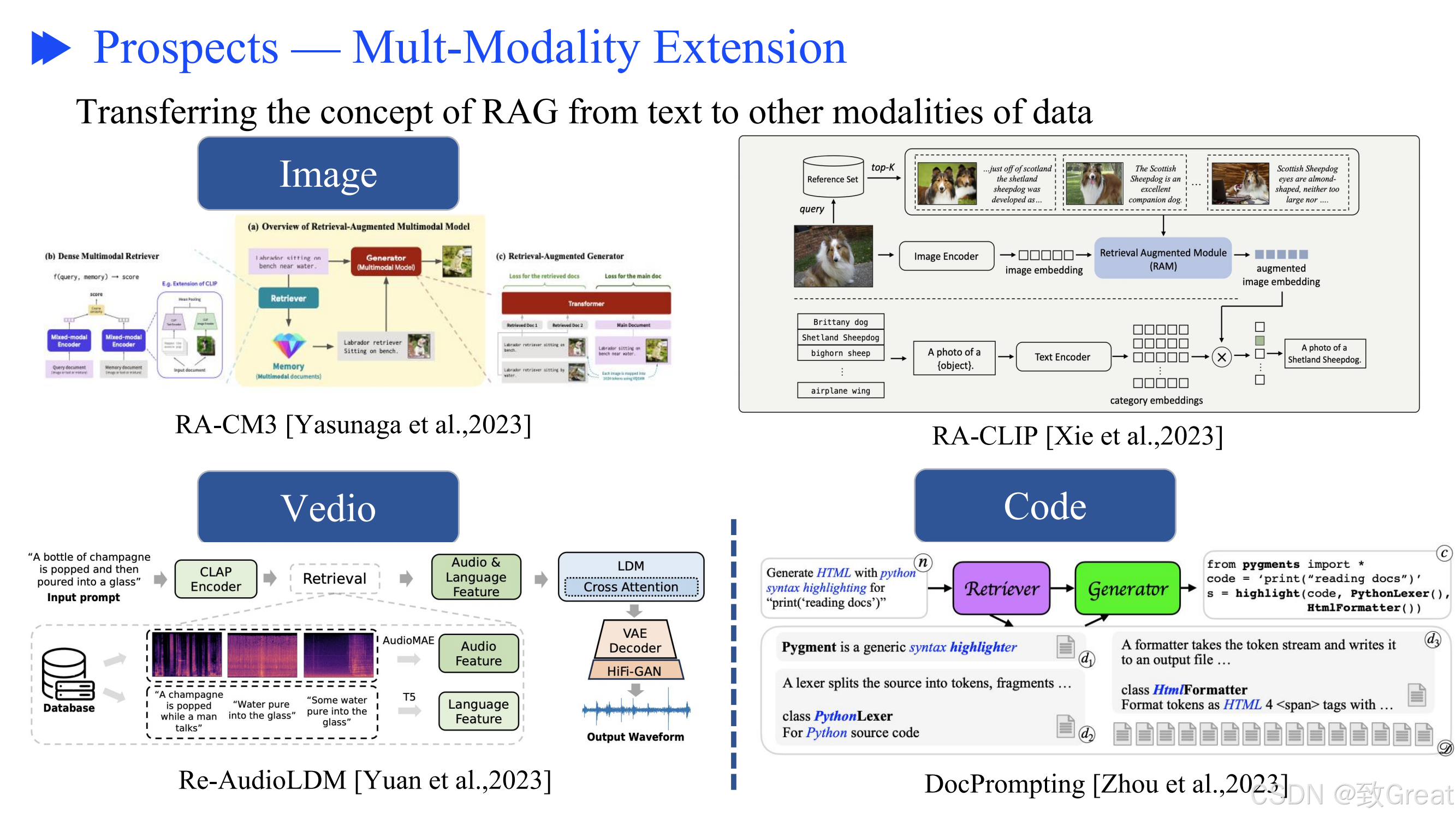 从零开始优化 RAG 流程的终极指南，解决检索增强生成的核心挑战-腾讯云开发者社区-腾讯云