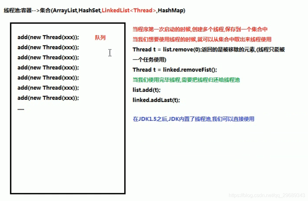 Java线程池详解-腾讯云开发者社区-腾讯云