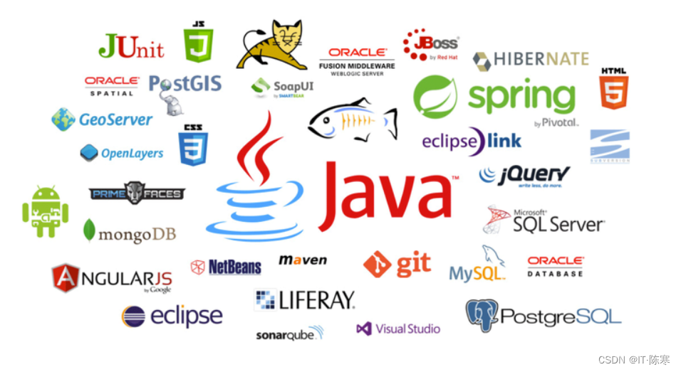 Java 开发实例：Spring Boot+AOP+注解+Redis防重复提交（防抖）-腾讯云开发者社区-腾讯云