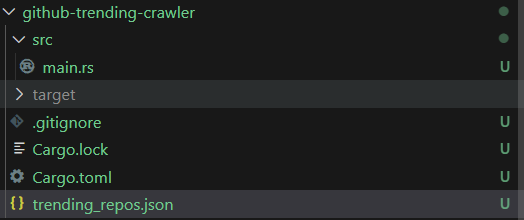 基于Rust实现爬取 GitHub Trending 热门仓库-腾讯云开发者社区-腾讯云