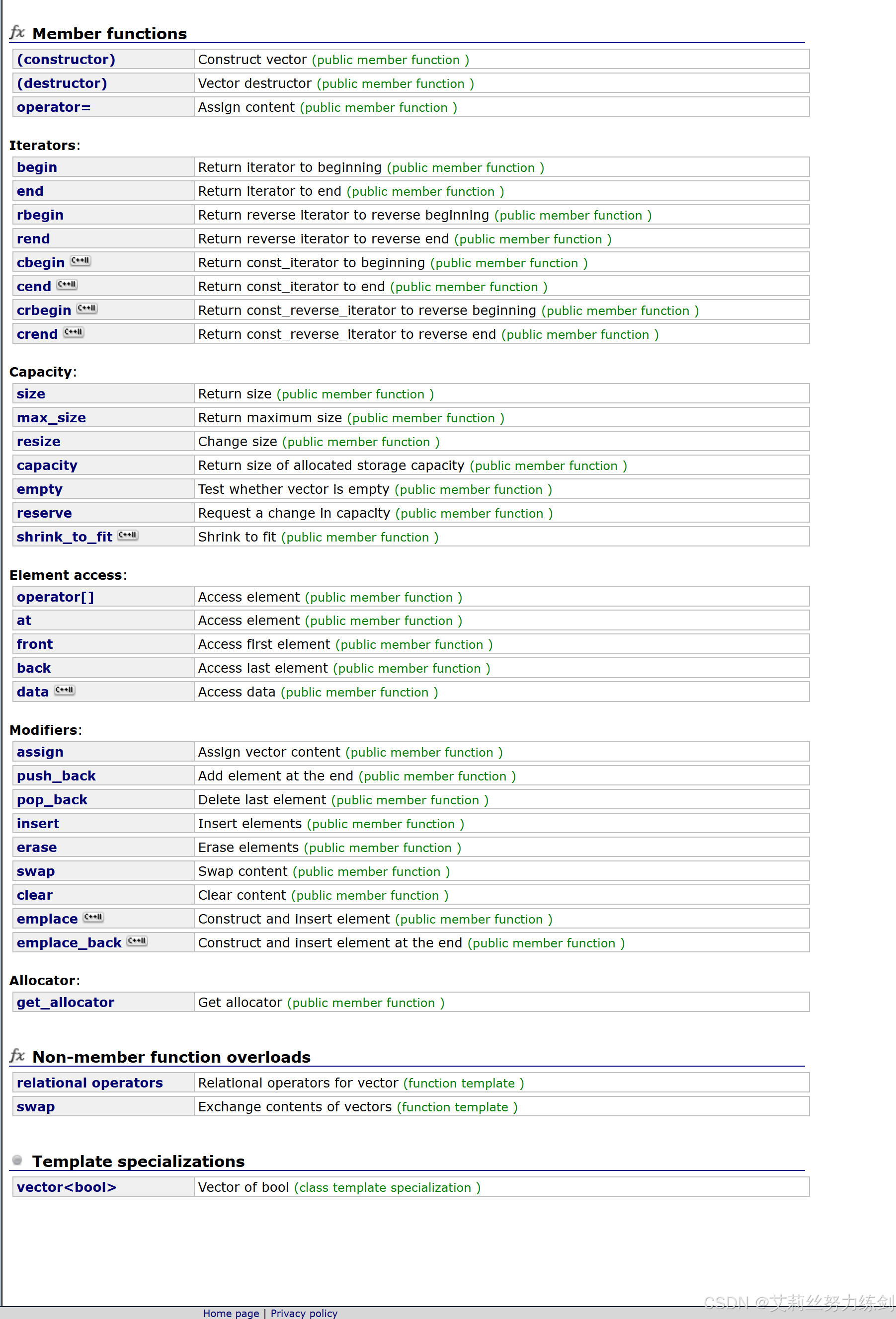 【C++STL ：vector类 (一) 】详解vector类的使用层&&vector实践：算法题练习-腾讯云开发者社区-腾讯云